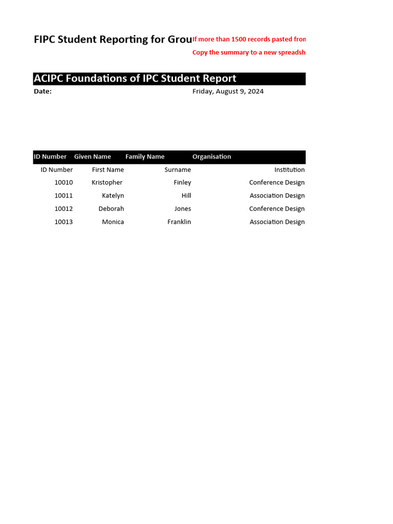 FIPC Moodle Report - Sample | PDF