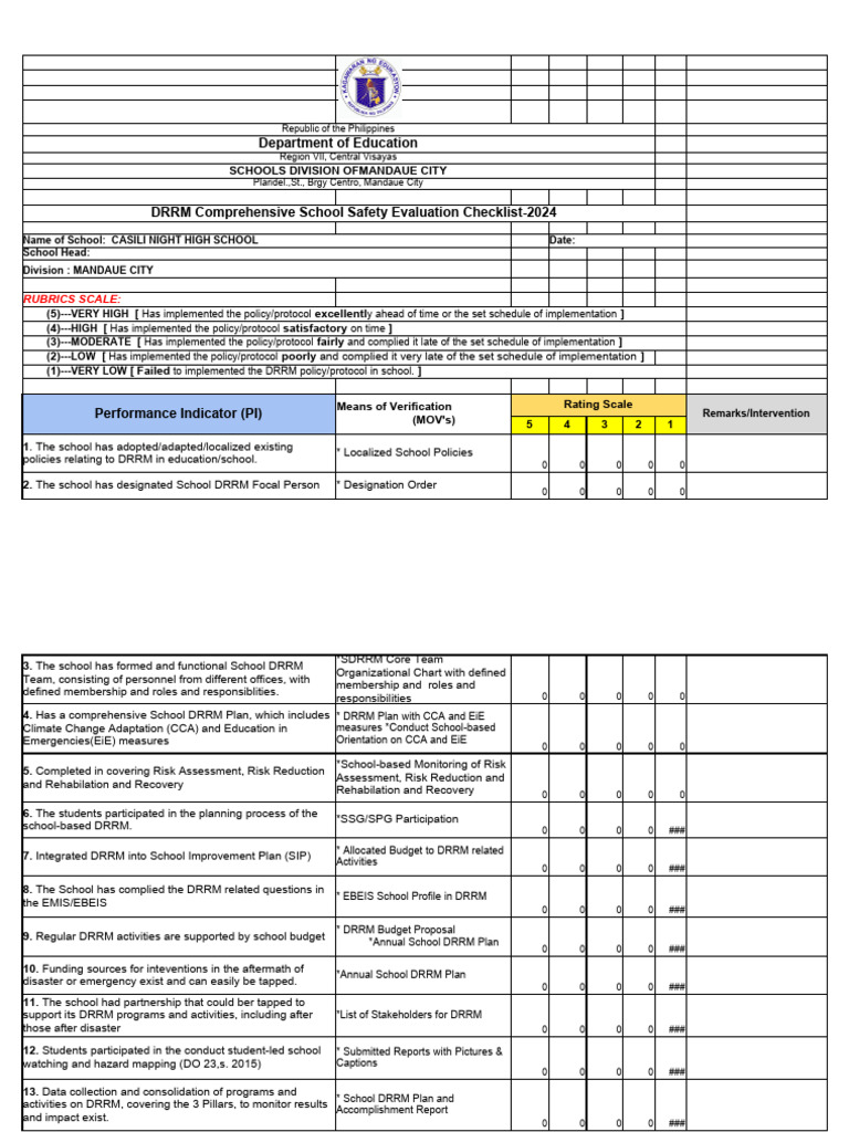 Sec-CSS Monitoring Checklist 2023 | PDF | Emergency Management | Risk ...