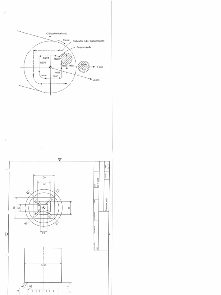 C Akse | PDF