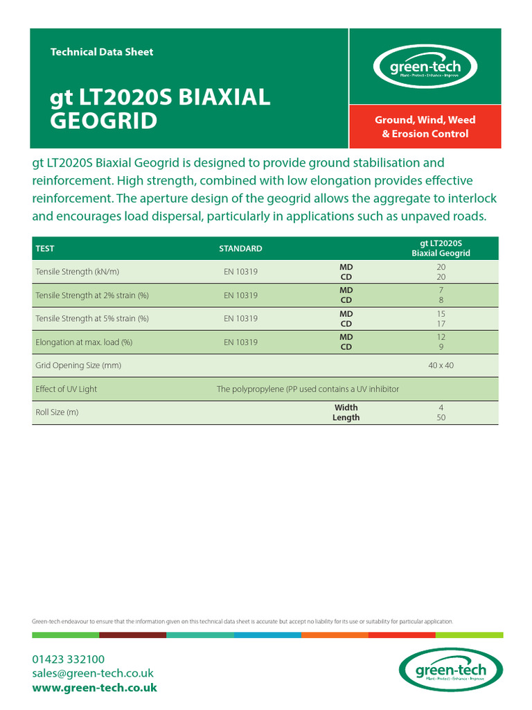 GT LT2020S Biaxial Geogrid Specs | PDF | Materials Science | Building ...