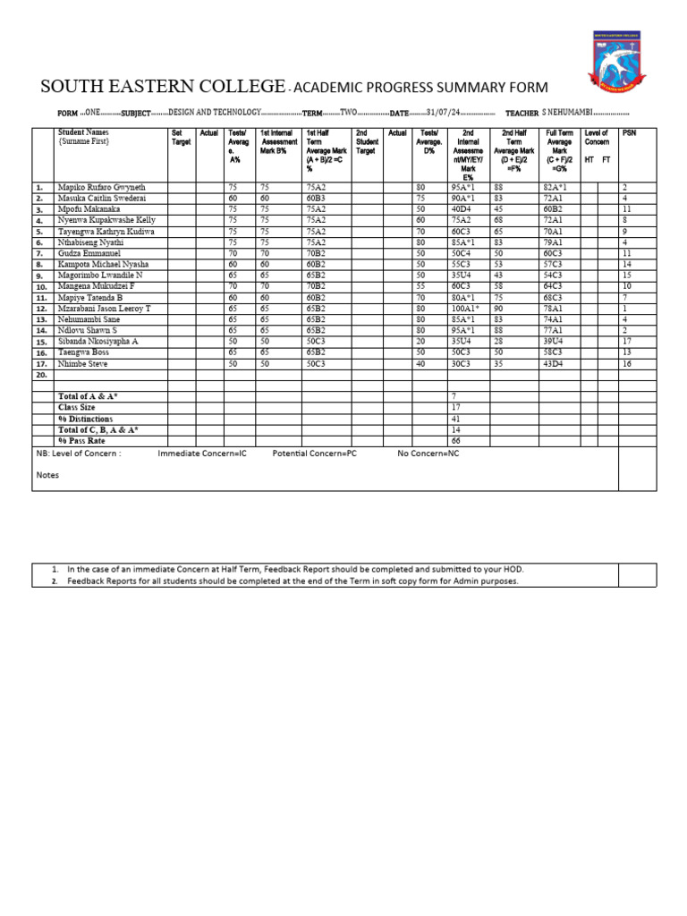 Form 1 DT Progress Sheet Mid Year | PDF | Design