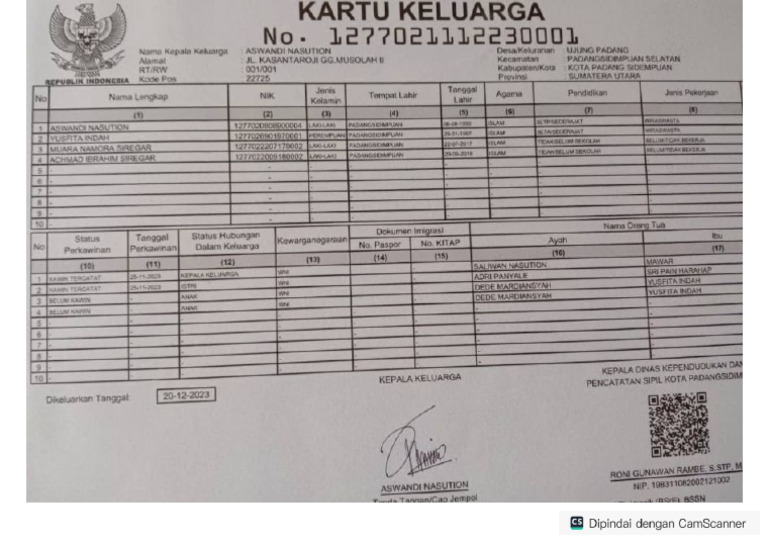 Achmad Ibrahim Siregar | PDF