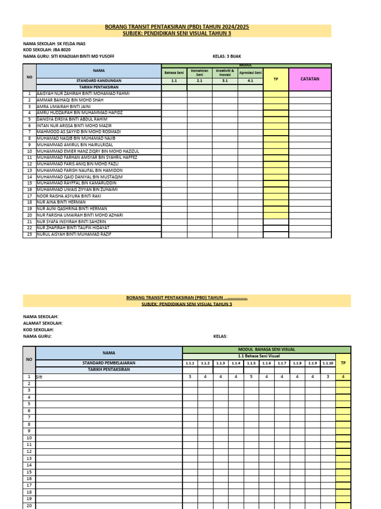Rekod Transit PBD PSV THN 3 (Version 2) | PDF | Seni