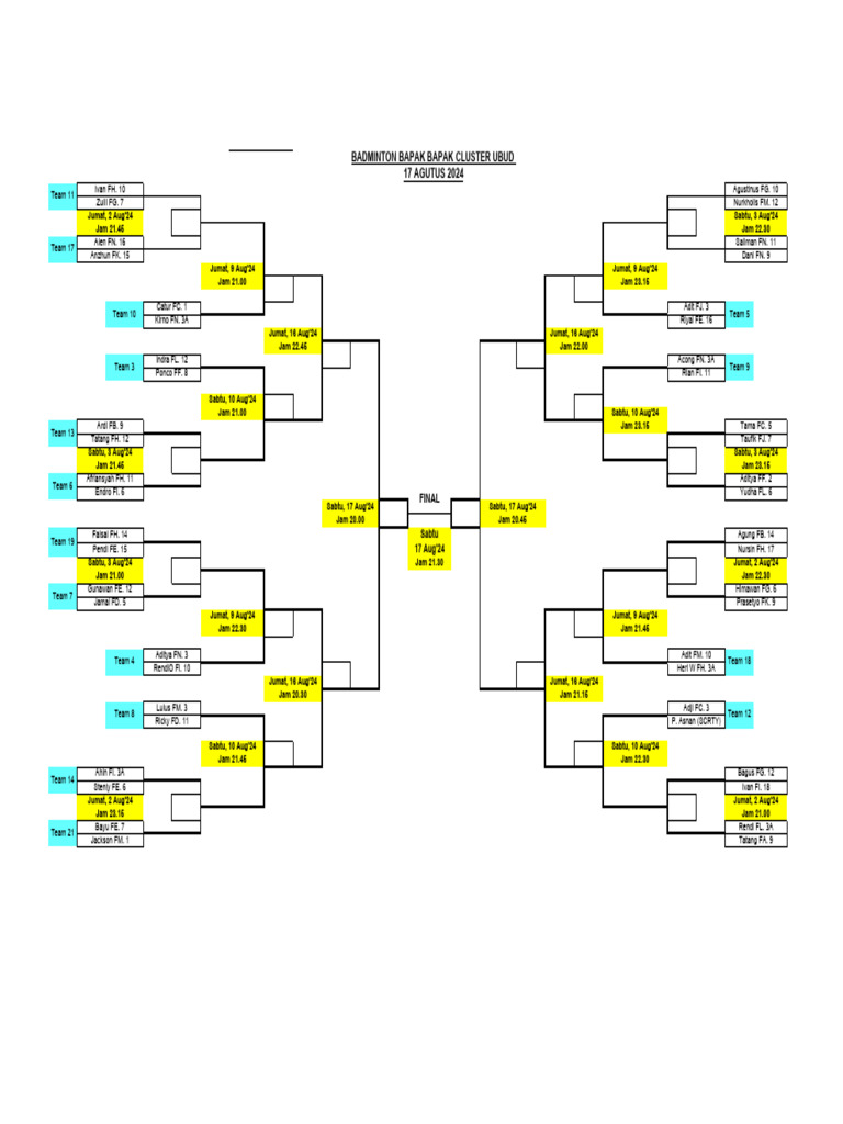 Badminton Cluster UBUD 17 Agustus - Bapak2 | PDF