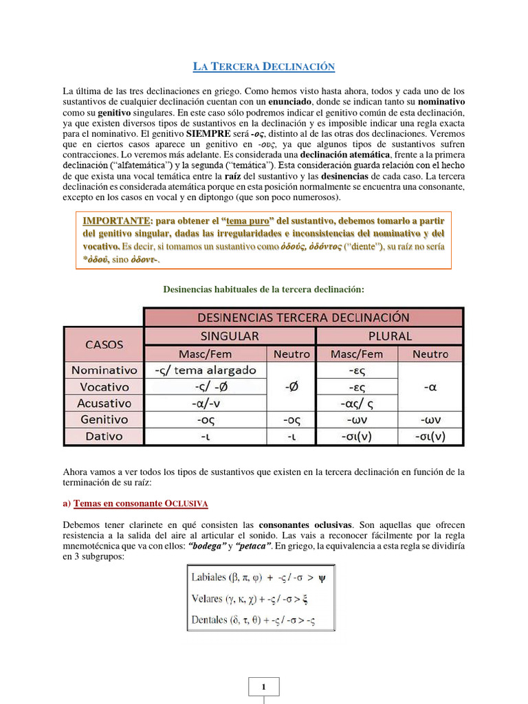 Guía de la Tercera Declinación Griega | PDF | Consonante | Sustantivo