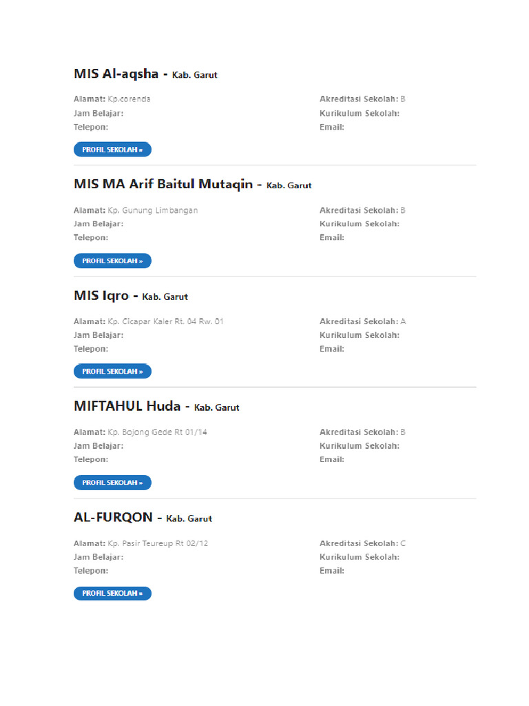 Data MIS | PDF