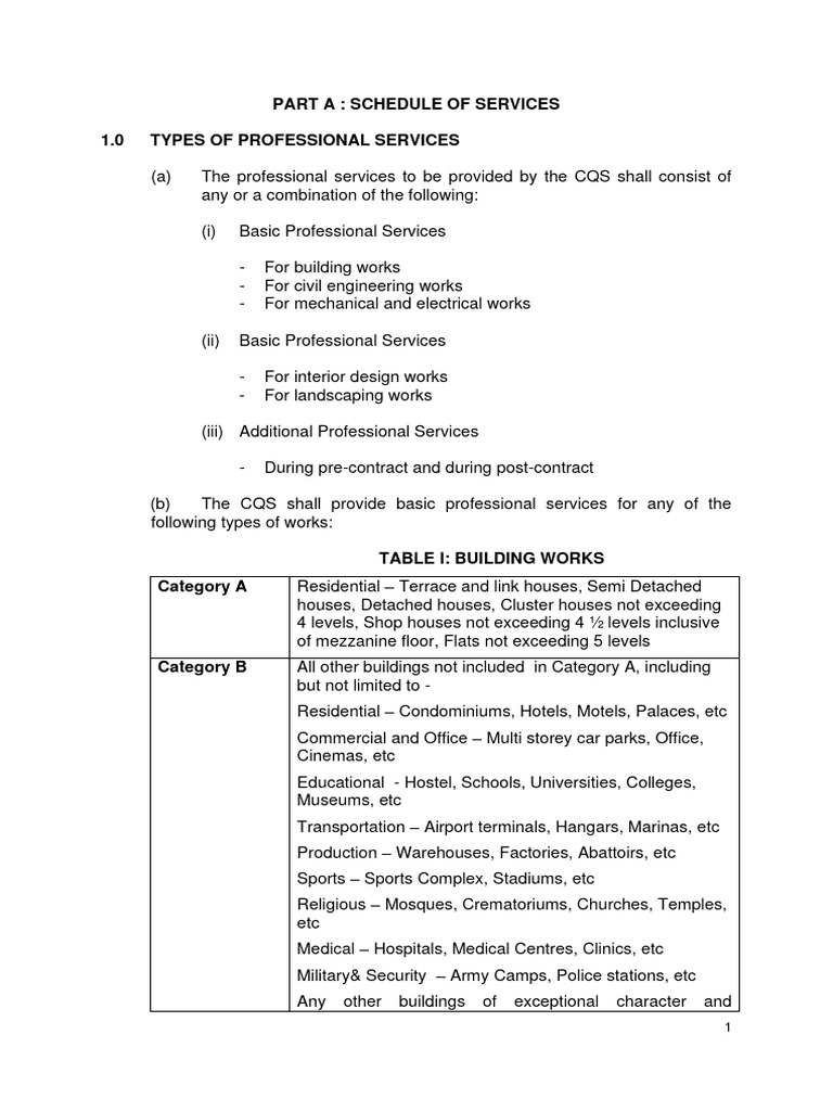 QS Scale of Fees in Malaysia | PDF | Employment | Building