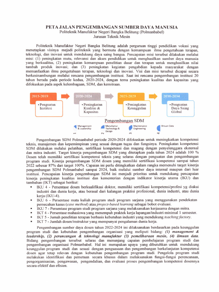 Ringkasan Peta Jalan SDM JTM-rev3 | PDF