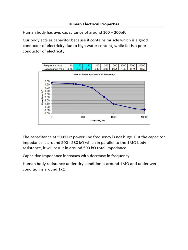 Human Electrical Properties | PDF