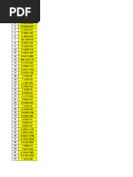 Cdid Car List | PDF | Motor Vehicle | Cars Of Japan