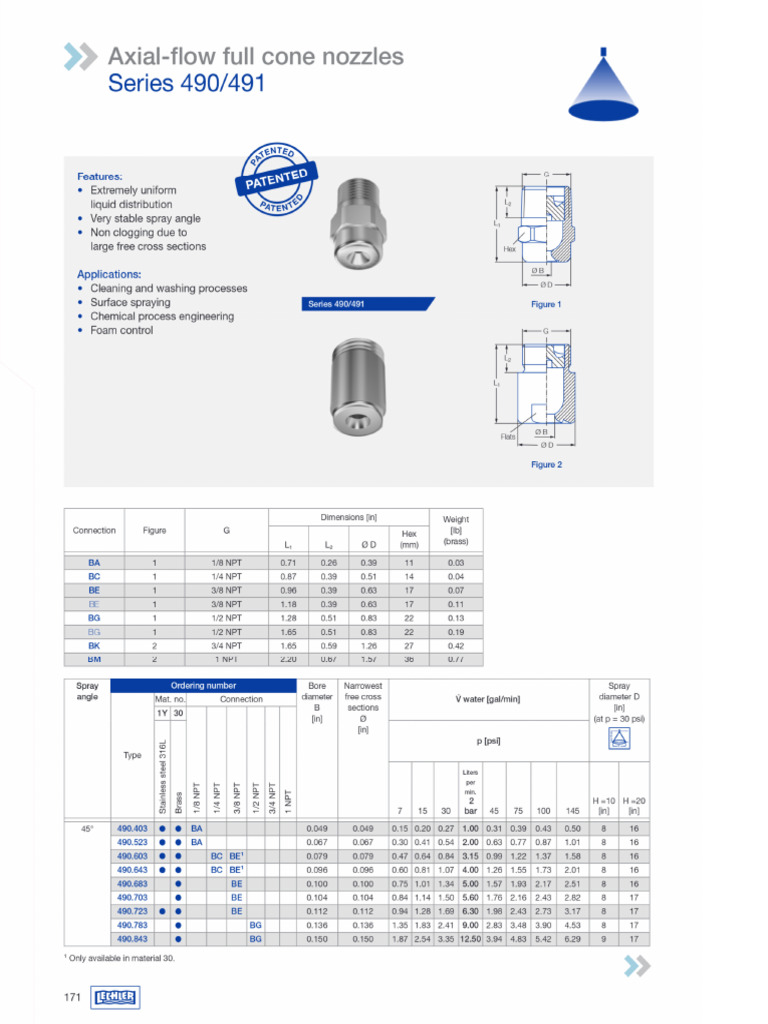 Spry - Series - 490 - 491 | PDF