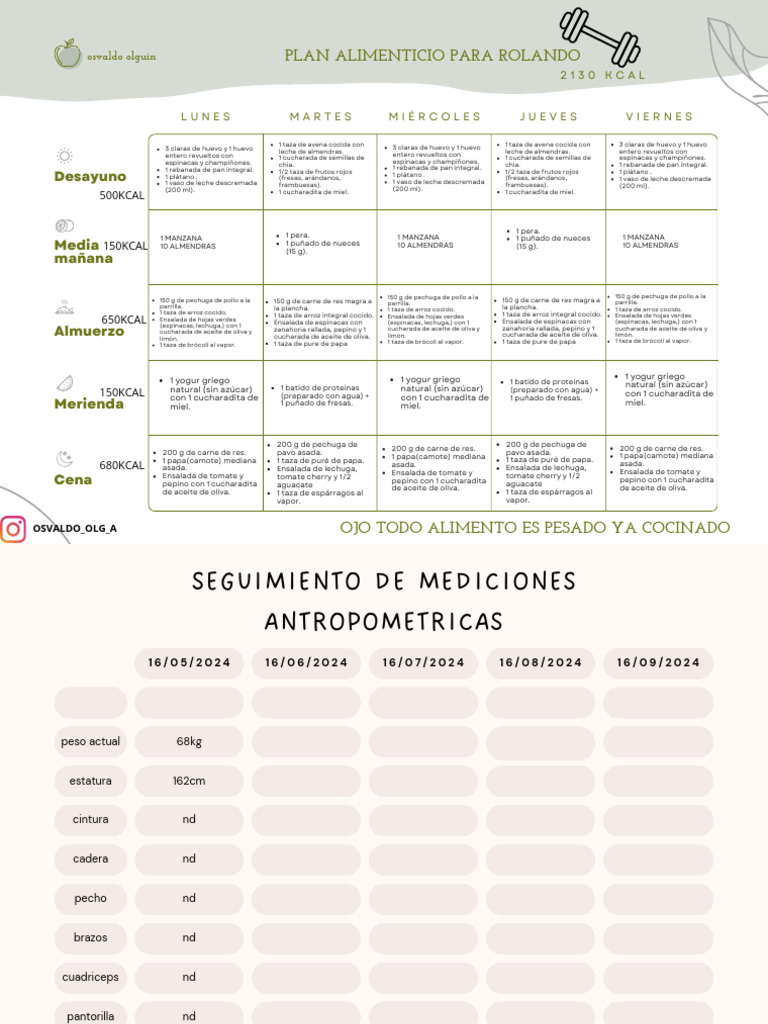 DIETa | PDF | ensalada | Alimentos