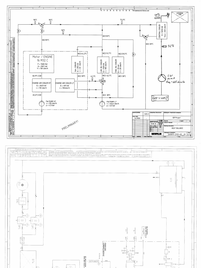 Caterpillar PIDs | PDF