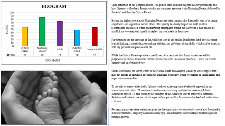 Ego Gram | PDF | Career & Growth | Wellness