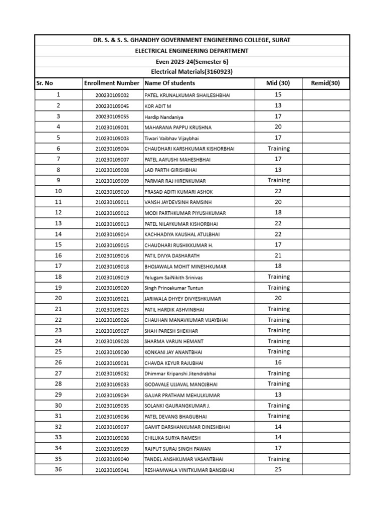 Electrical Materials 6th Sem 3160923 - Sheet1 | PDF