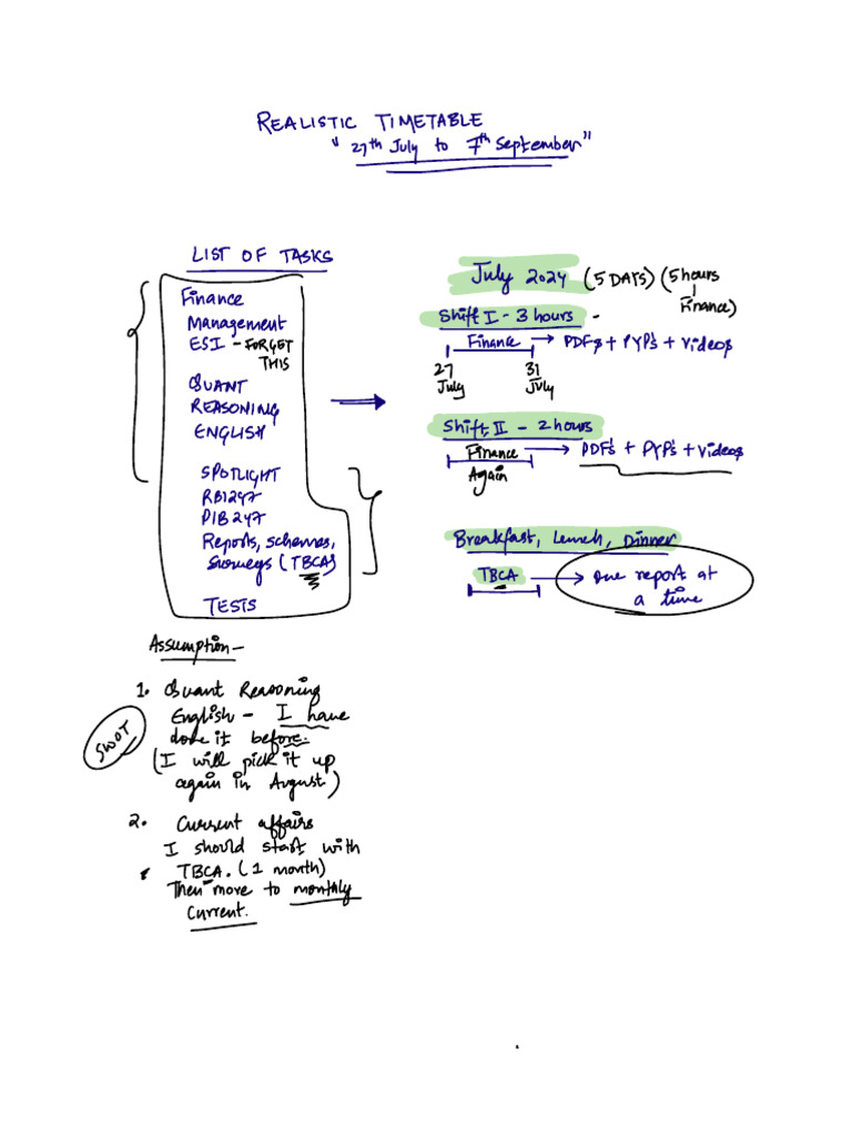 Timetable For RBI Students 2 | PDF