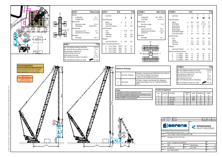 CC2800-1 Main Crane AC80-1 Tailing Crane AC80-1 18.5t T732 CC2800-1 18.5t T732 | PDF | Crane ...