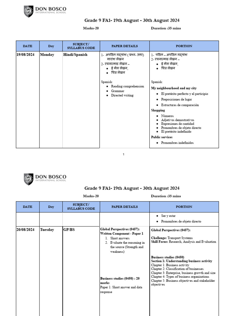 Grade9 FA1 - 2024 Portion Schedule-1 | PDF | Mathematics