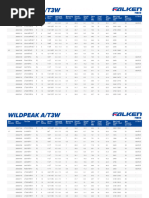 Tire Specifications Guide | PDF | Tire | Wheel