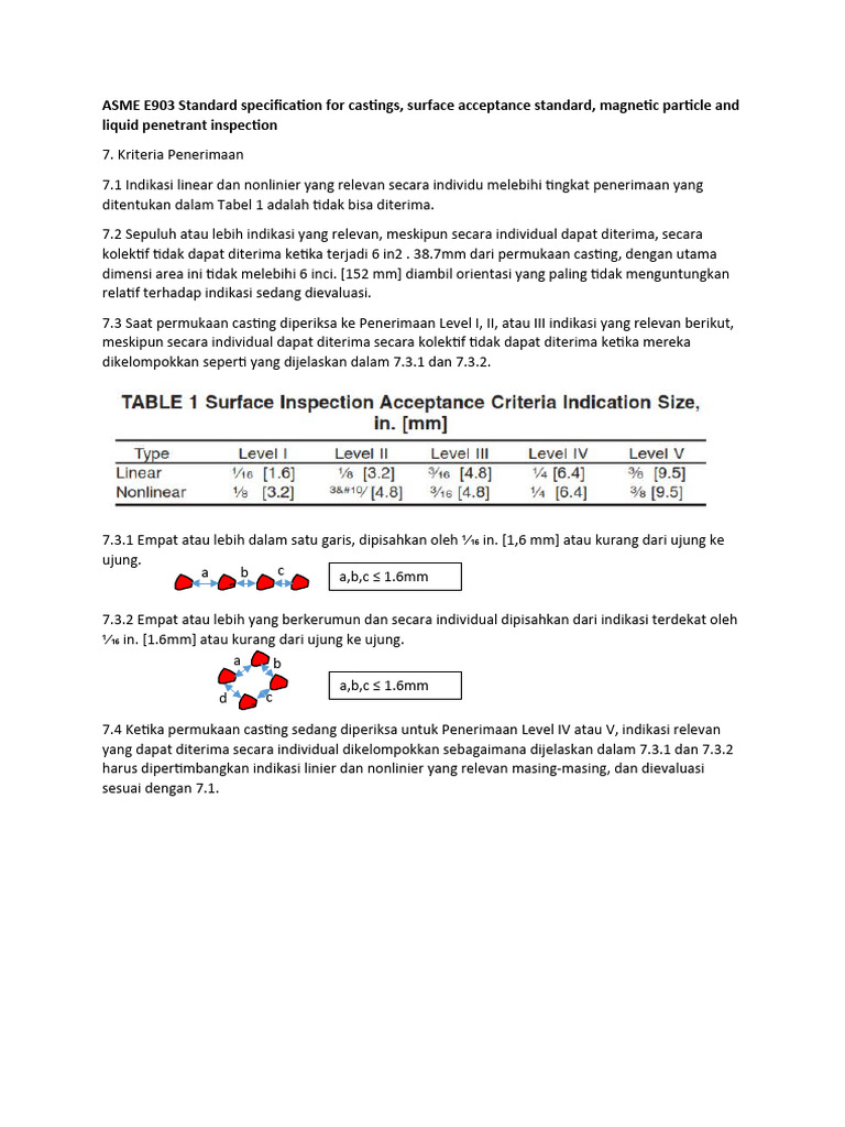 Kriteria Penerimaan ASME E903 untuk Casting | PDF