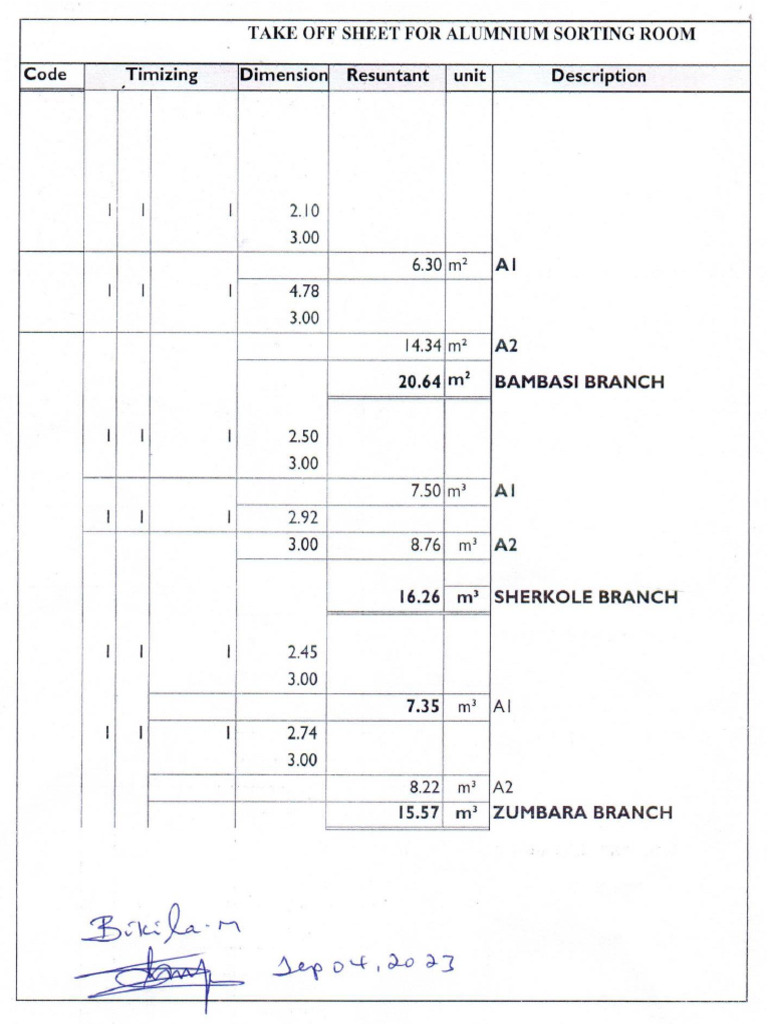 Sorting Room Take Off | PDF