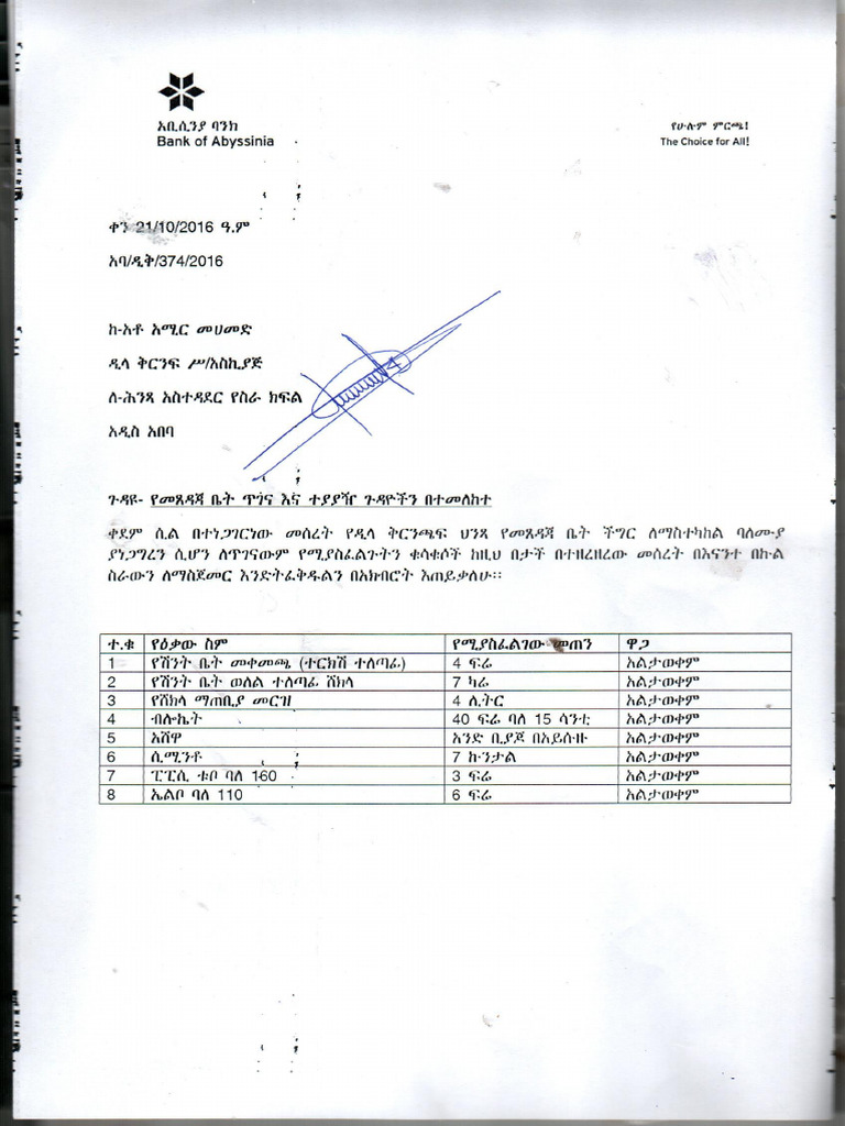 Dilla Branch001 | PDF