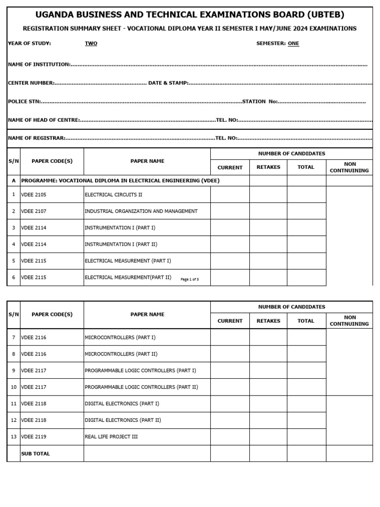 Registration Summary Sheets-Technical Diploma May-June 2024 - Year II ...