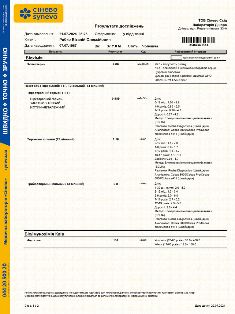 Synevo Results | PDF
