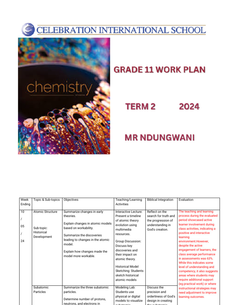 Chem 2nd Term Work Plan | PDF | Electron Configuration | Electron