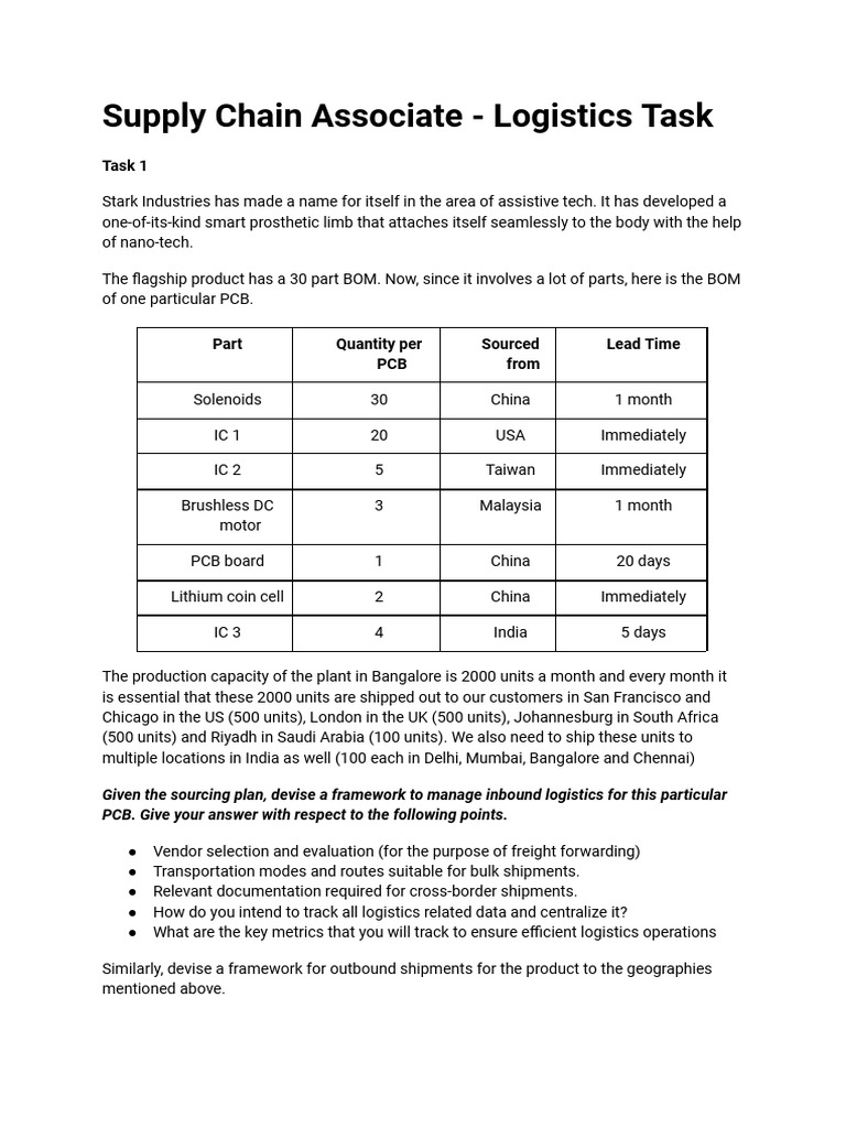 Supply Chain Task - Logistics-2 | PDF | Logistics | Business