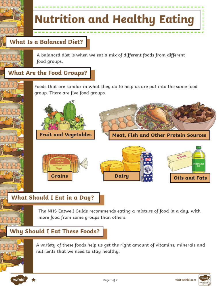 Cfe HW 1643111052 Nutrition and Healthy Eating Differentiated Reading ...