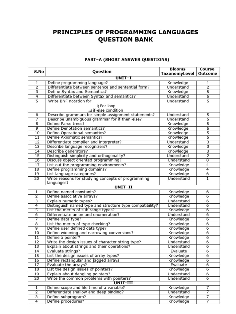 PPL Question Bank | PDF | Variable (Computer Science) | Scope (Computer ... PPL Question Bank | PDF | Variable (Computer Science) | Scope (Computer ...
