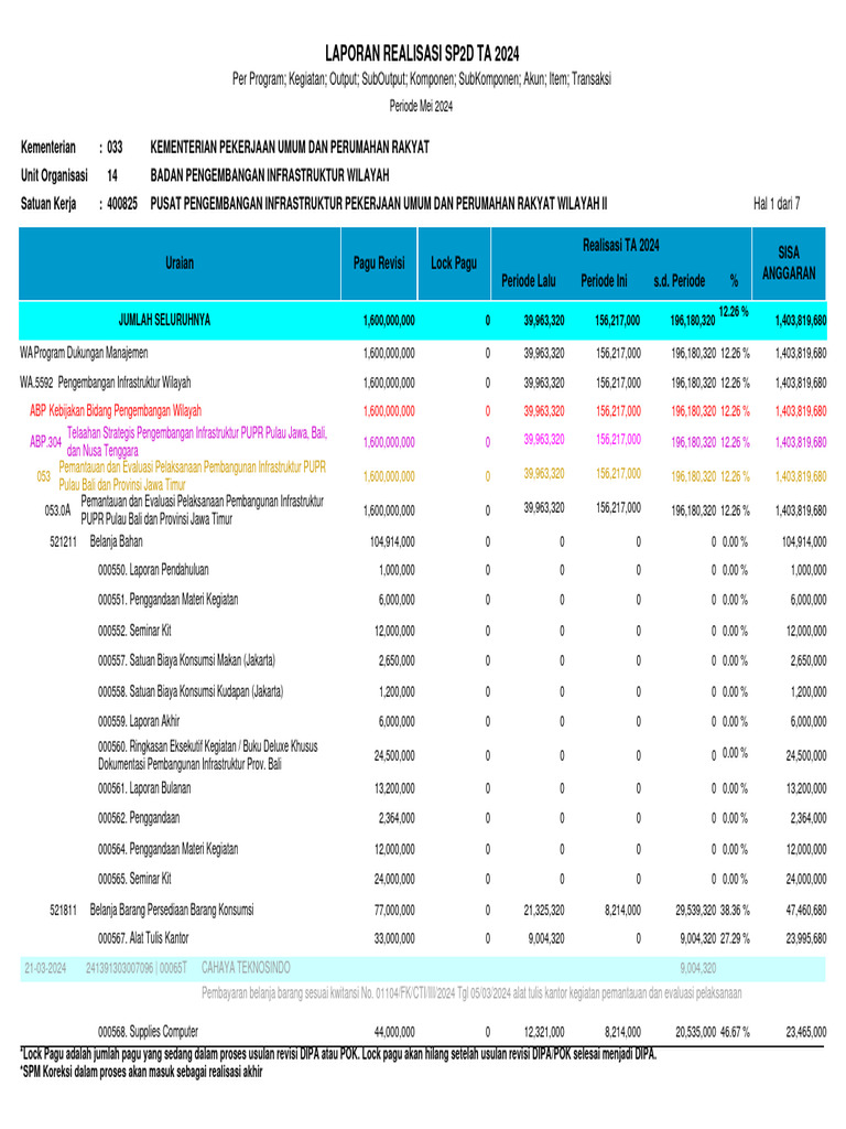 Laporan Fa Detail Monev (16 Segmen) - 15052024 | PDF