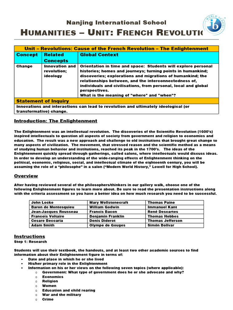 01 Assignment - Enlightenment Philosophers - PECHA KUCHA Version | PDF ...