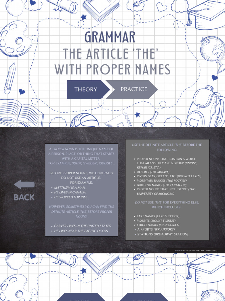 (5F) (Grammar) THE ARTICLE 'THE' WITH PROPER NAMES | PDF | Young Adult