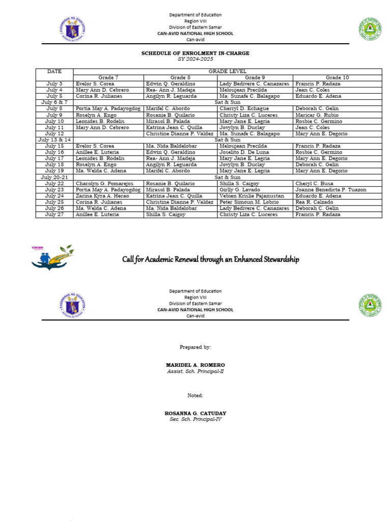Enrolment Schedule of Daily Incharge | PDF