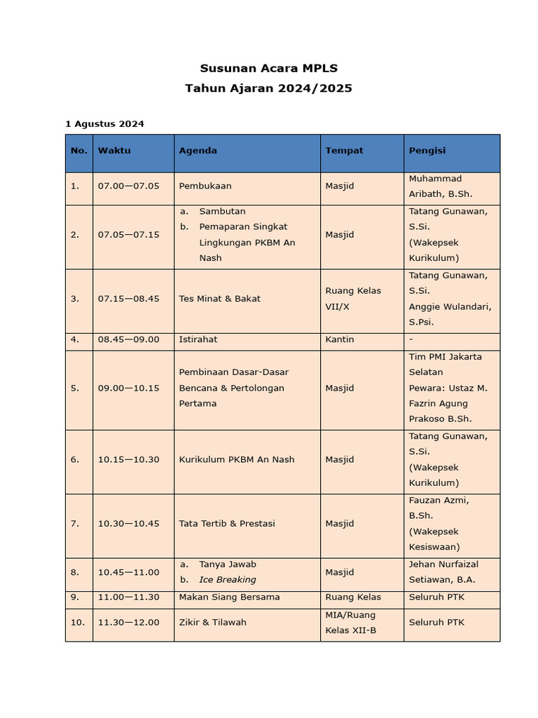 Susunan Acara MPLS 2024 | PDF