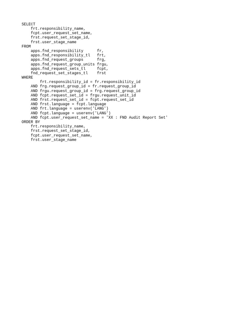 Query To Get Request Set Responsibility Details in r12 | PDF