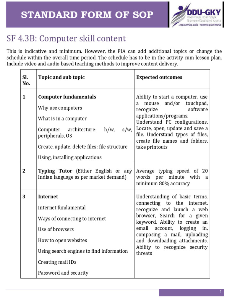 Standard Form of Sop: SF 4.3B: Computer Skill Content | PDF | Computer Security | Security