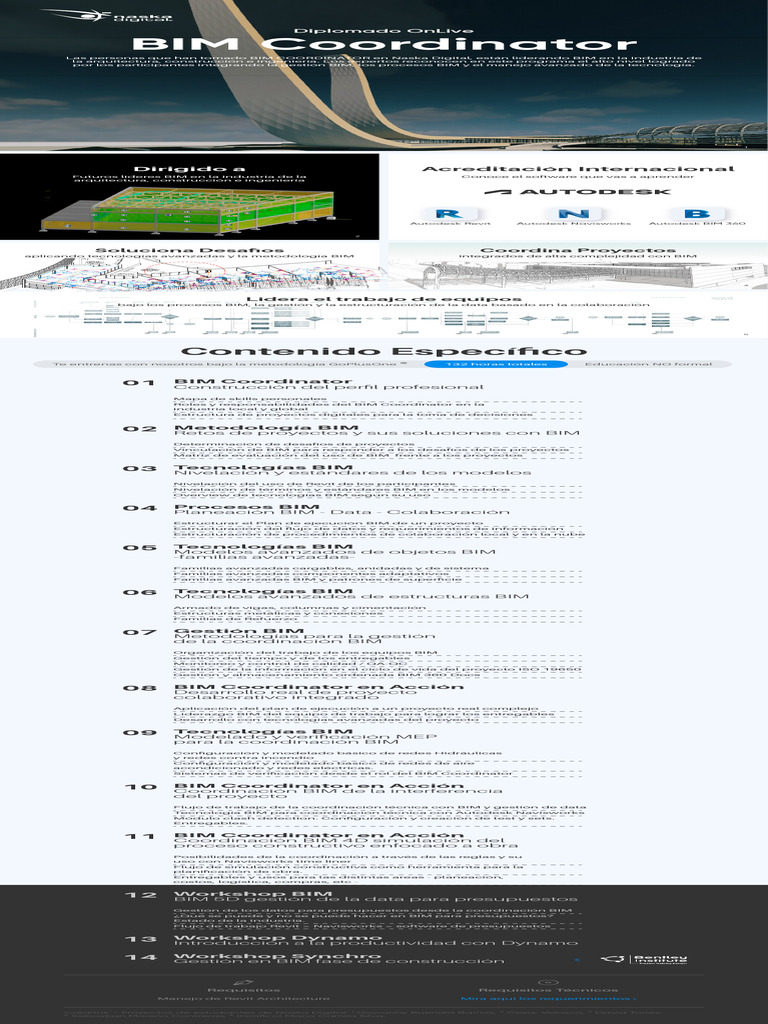 Contenido-BIM-Coordinator | PDF | Autodesk Revit | Informática