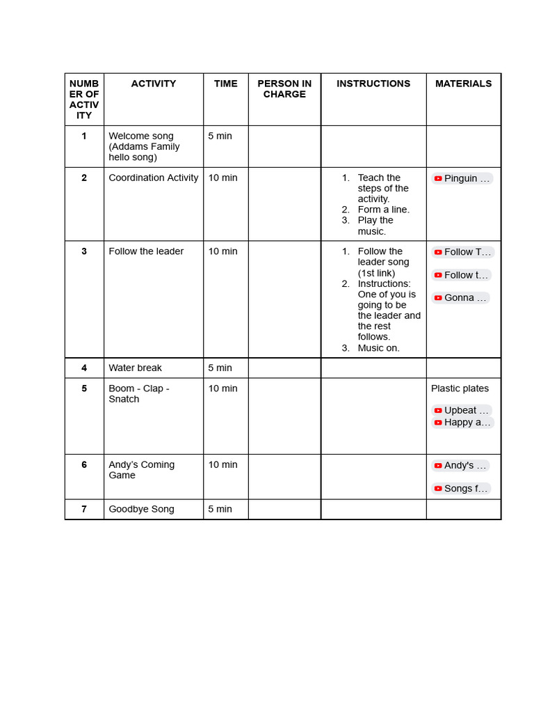 Numb Er of Activ ITY Activity Time Person in Charge Instructions ...
