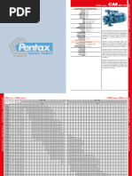EN1092 - pn16 - Flange Dimensions | PDF
