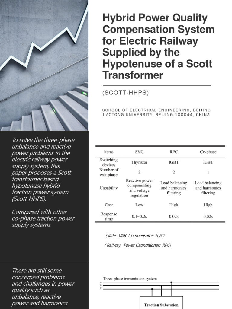 Hybrid Power Quality Compensation System For Electric Railway 1 | PDF