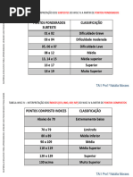 WASI | PDF | Quociente de inteligência | Inteligência