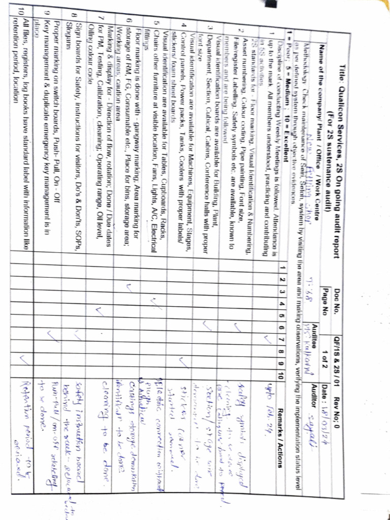 New Fettling Shop1 | PDF | Accounting