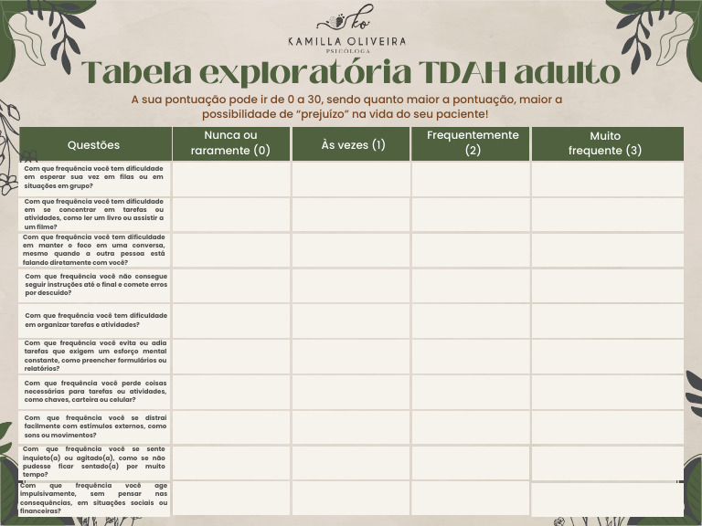 tabela exploratória tdah adulto | PDF