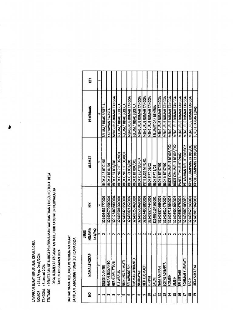 Document 20240327 0001 | PDF