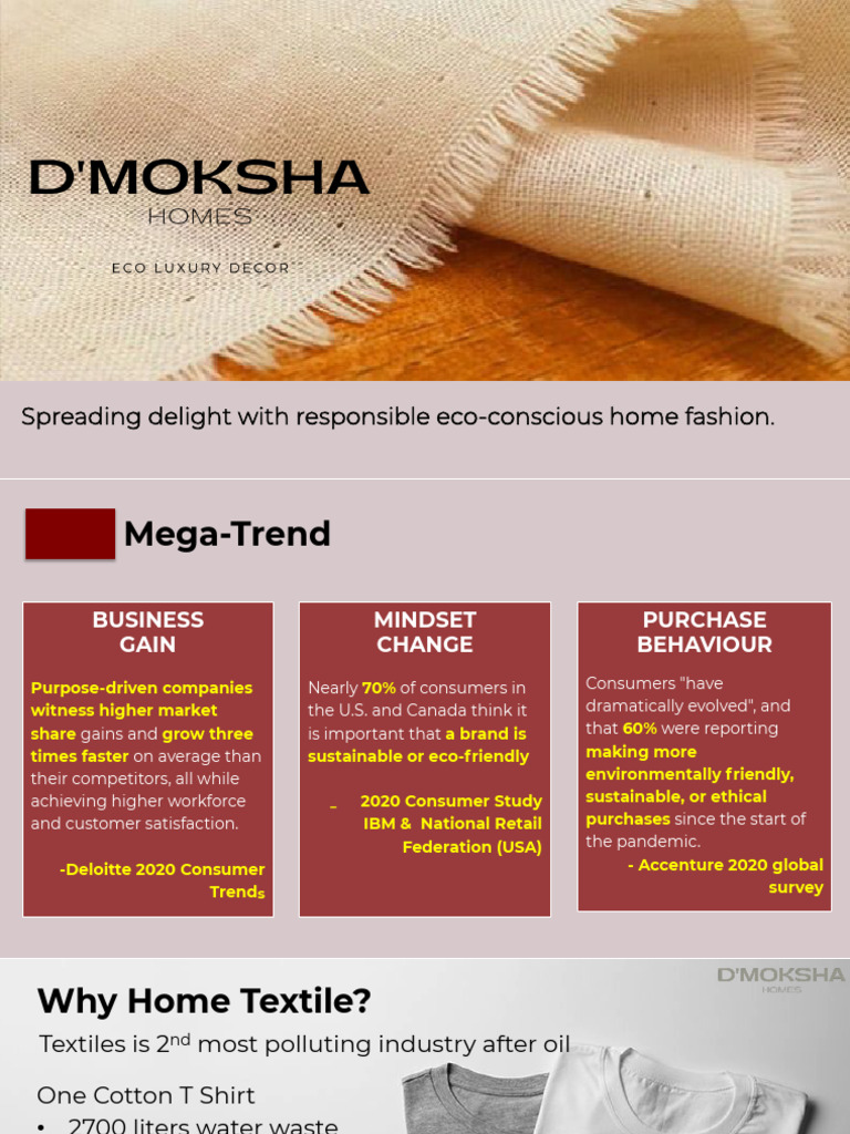 D'Moksha Homes Pitch Deck | PDF | Textiles | Brand