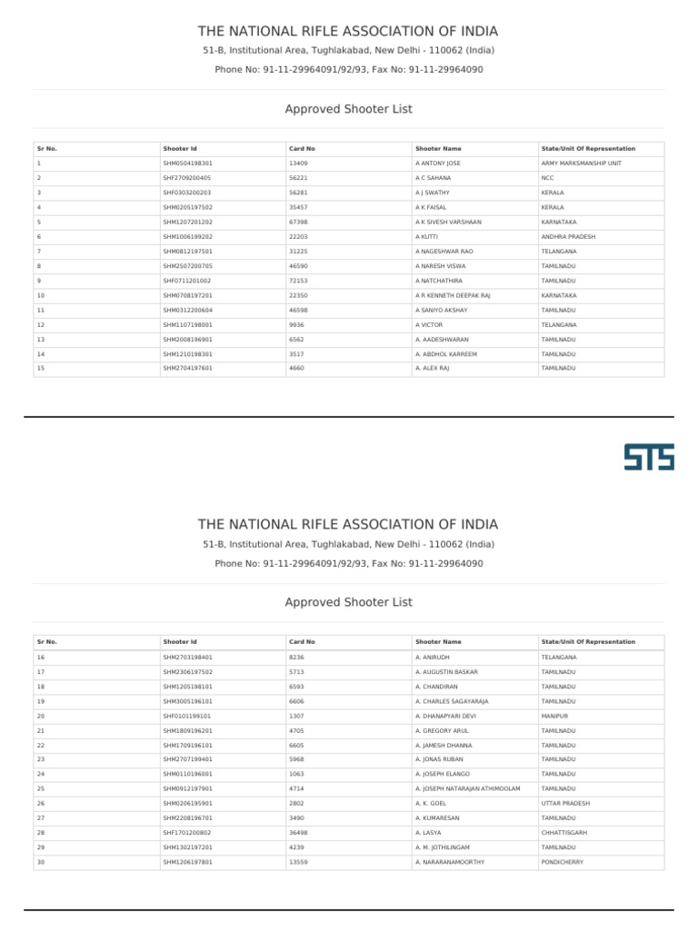 Shooter List | PDF