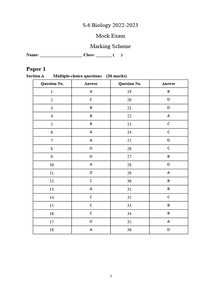 S6 Mock P1AB P2 MS 2223 | PDF | Bacteria | Green Fluorescent Protein